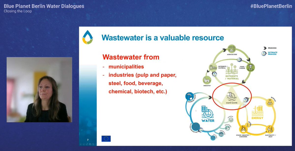 Circular economy solutions showcase the business model for sustainable ...