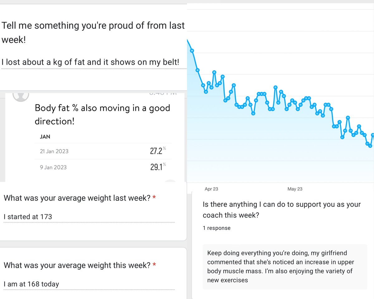 Low testosterone is one of the biggest issues men face today. Low ...