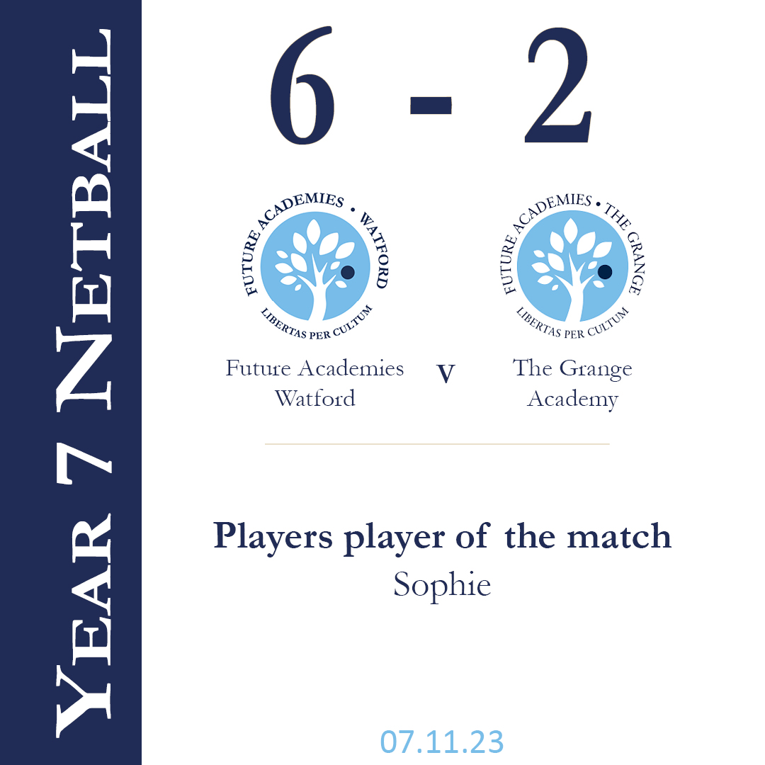 Future Academies Watford - Home