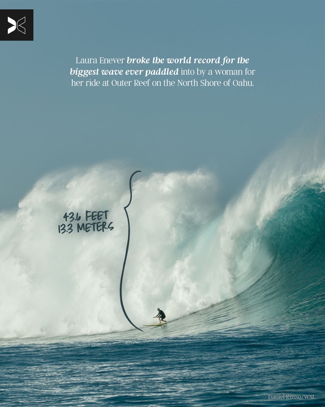 Worlds Biggest Wave Ever Recorded