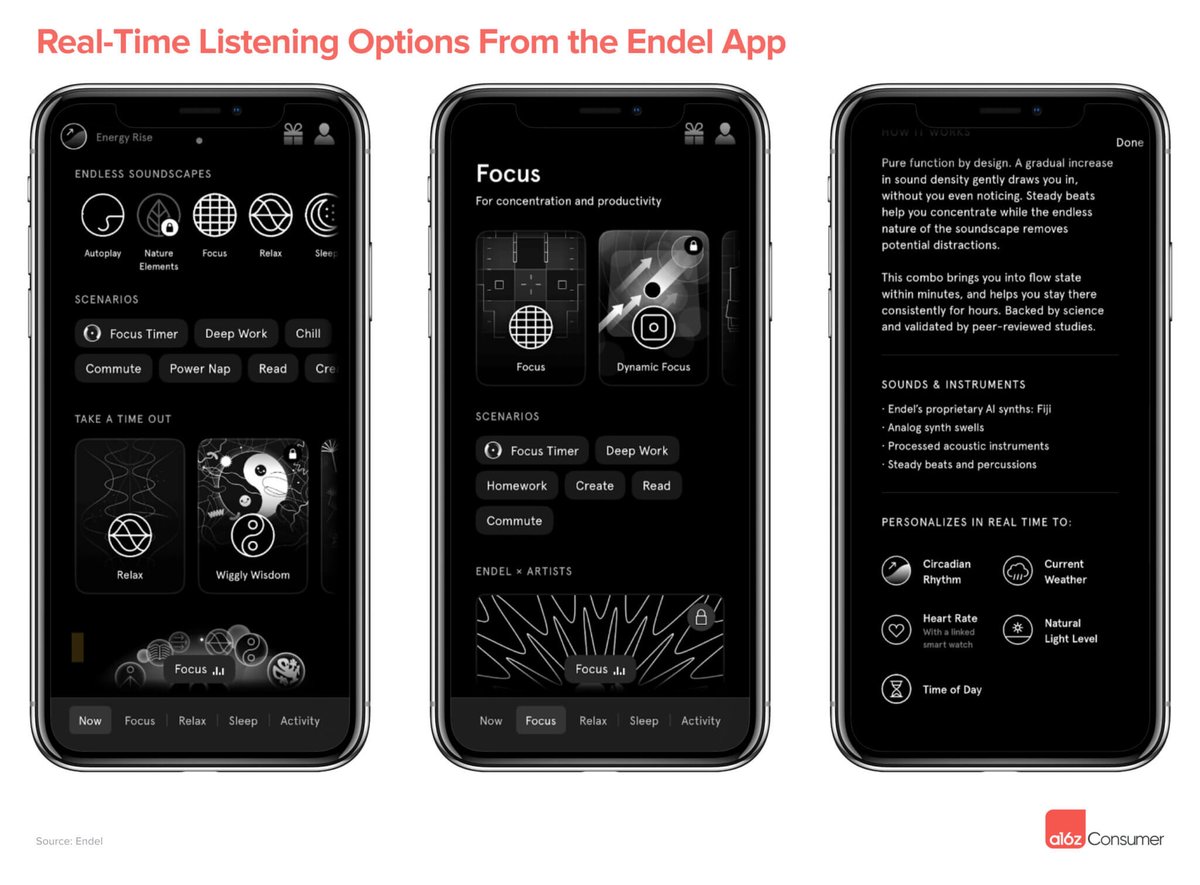 Thread by @venturetwins on Thread Reader App – Thread Reader App