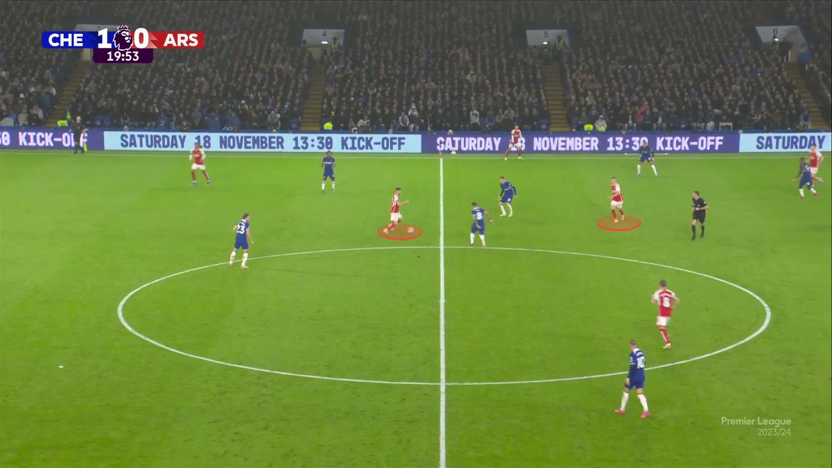 Mauricio Pochettino's Chelsea take on Pep Guardiola's City at Stamford ...