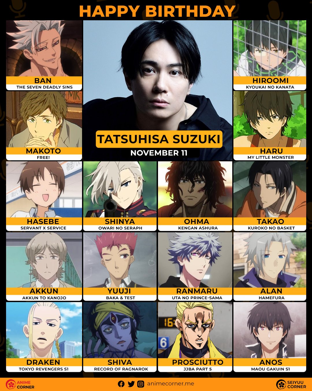 Tatsuhisa Suzuki Voice Actor
