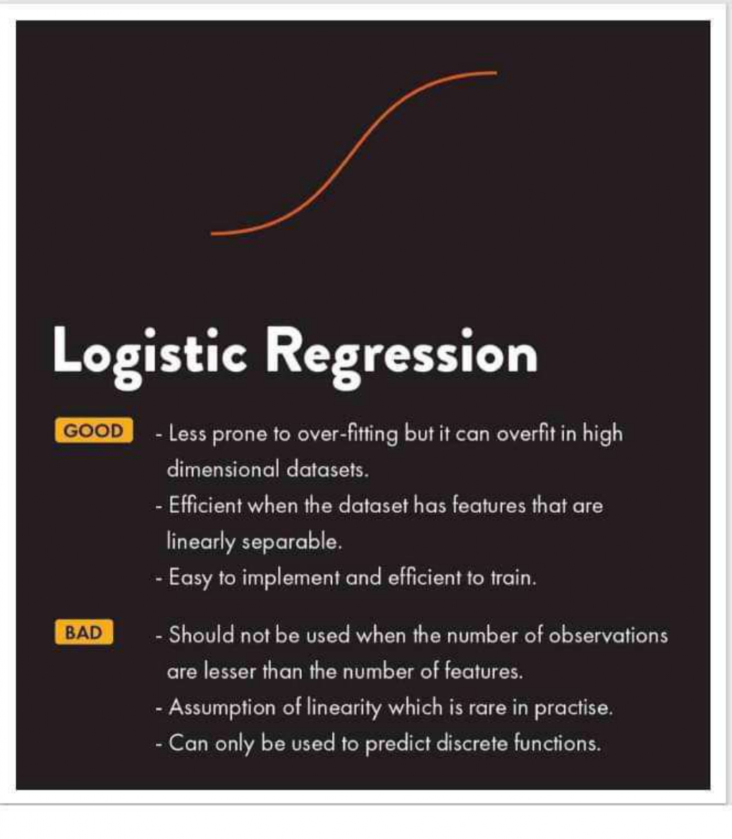Choosing the right ML model can make or break your project💡 This ...