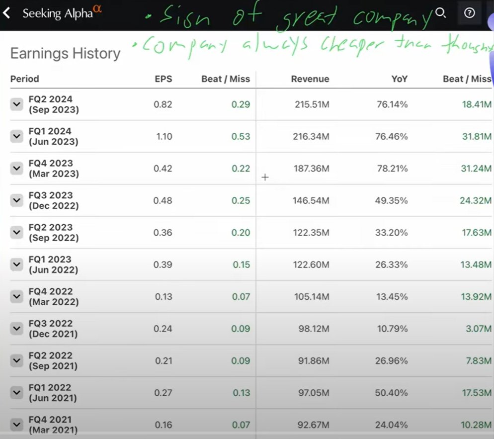 🚨 5 STOCKS to Buy for 2024! 🚨 There are hundreds of companies to choose ...