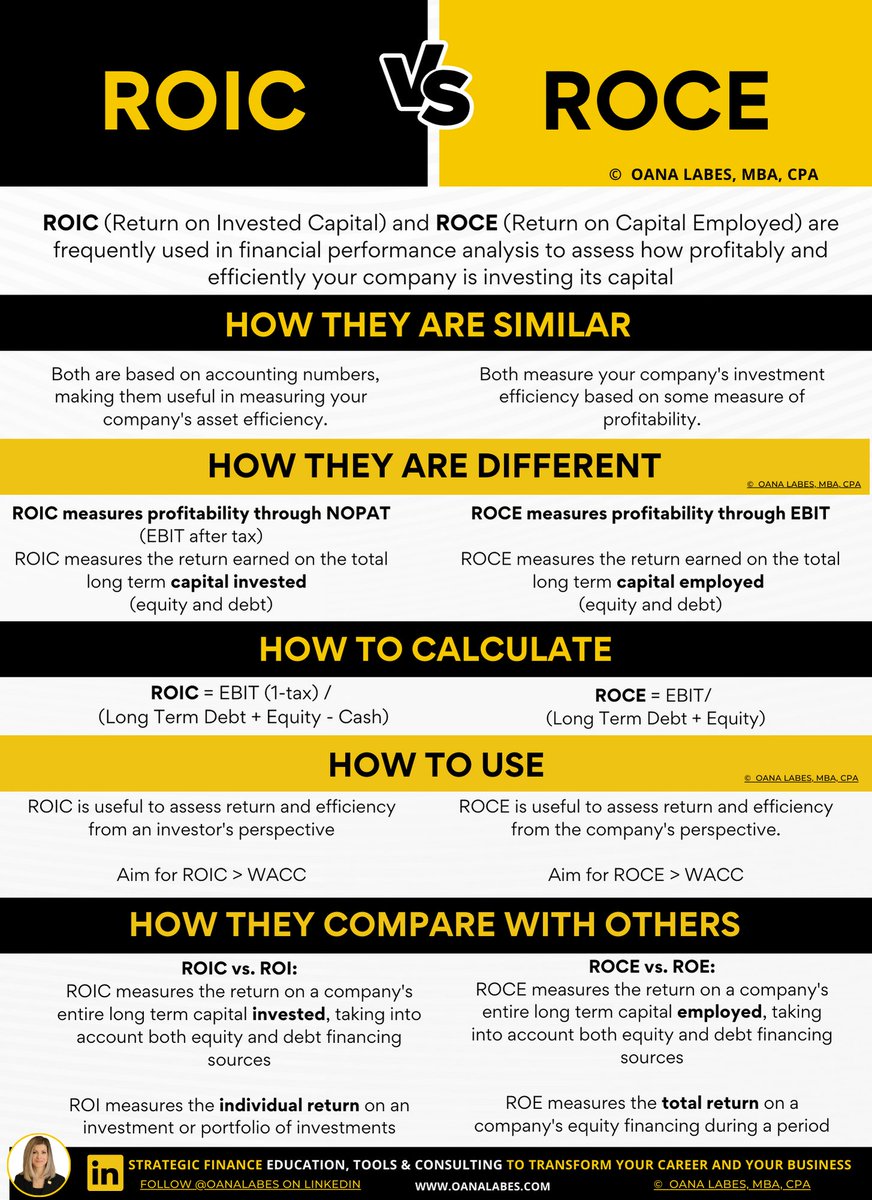 Oana Labes's Threads – Thread Reader App