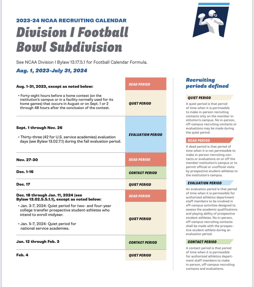 Ncaa Recruiting Football Calendar 2024 - Cammy Corinne Ncaa Recruiting Football Calendar 2024 - Cammy Corinne