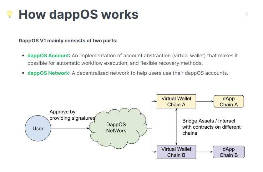 CryptoDuck's Threads – Thread Reader App