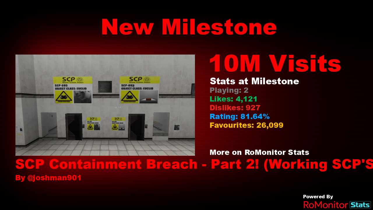 All Scp Containment Breach Documents SCP: Cross Containment Mizuumi