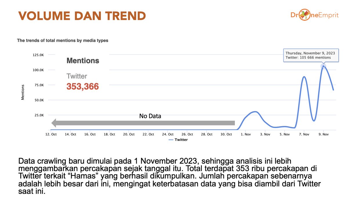 Thread by @ismailfahmi on Thread Reader App – Thread Reader App
