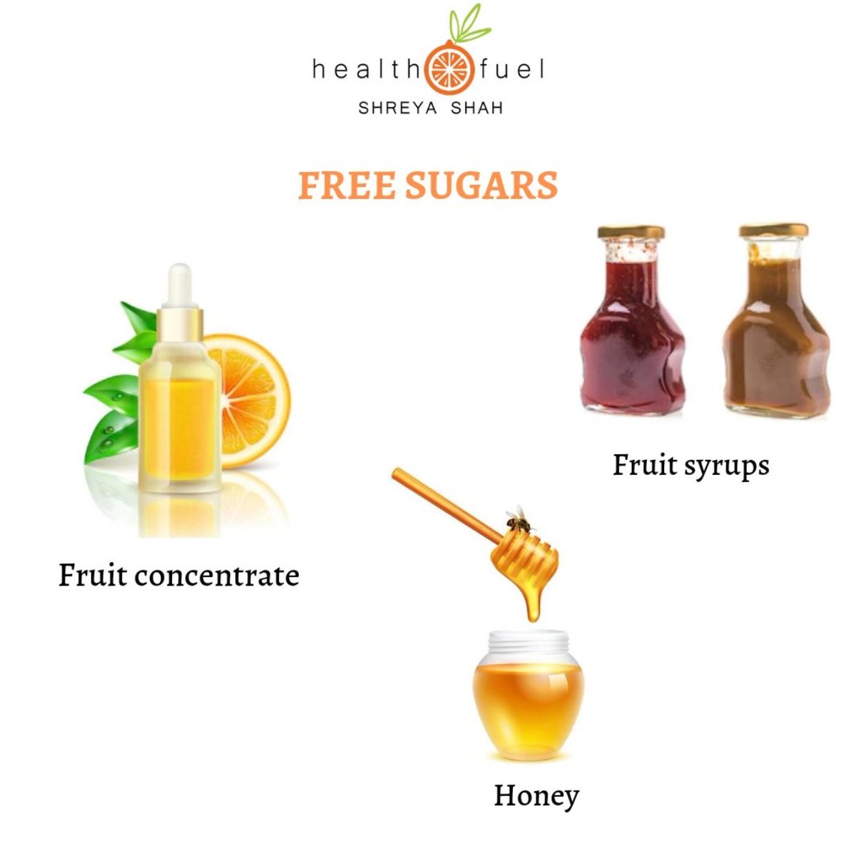 Sugar- The Silent Addiction Sugar is one of the most “hated on” components in the diet. Sugar is ...