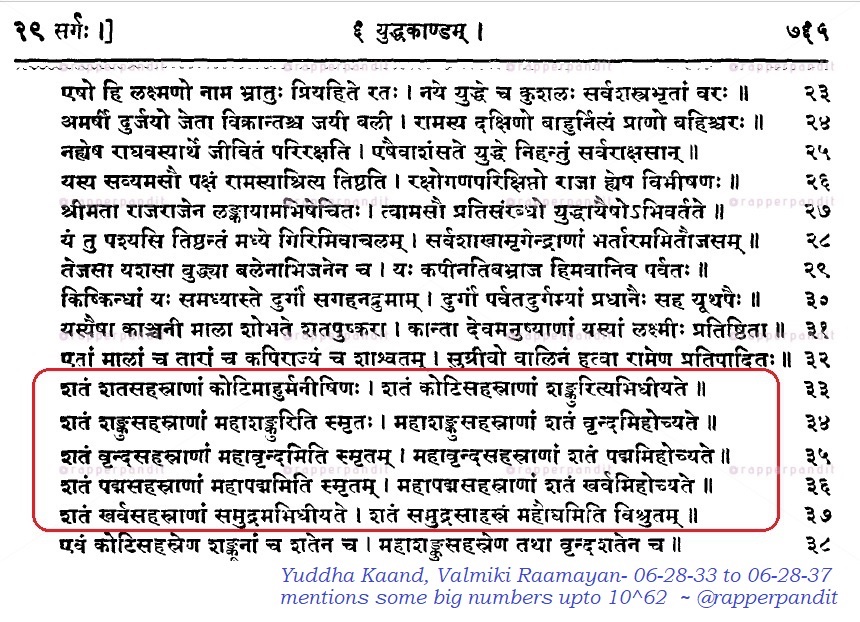 Biggest Numbers ️ Chinese : 10 thousand Roman : 10 million Total Stars ...