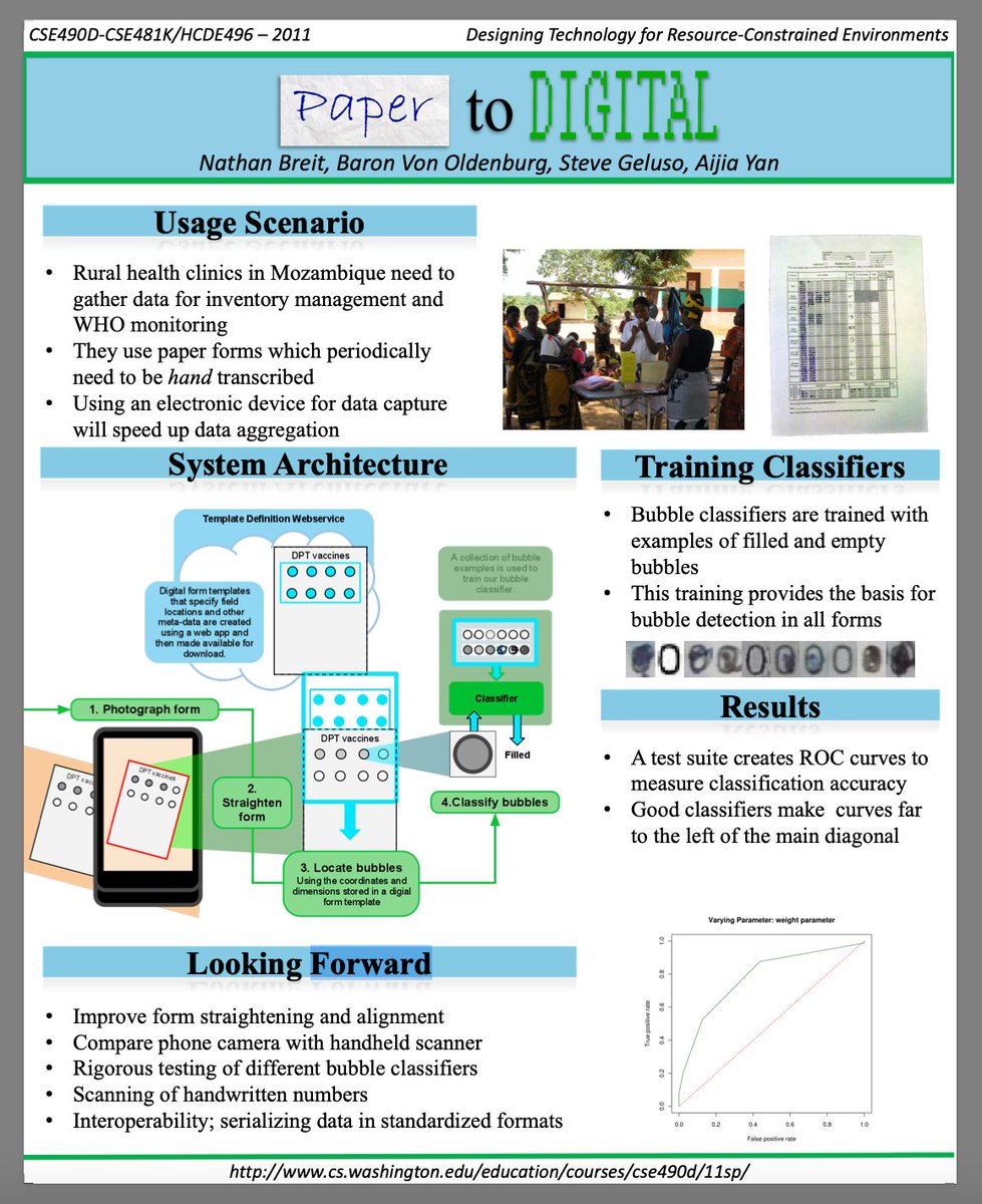 @Thomas_Binder @AGHuff @KimDotcom You'd better not ask Andrew Huff ...