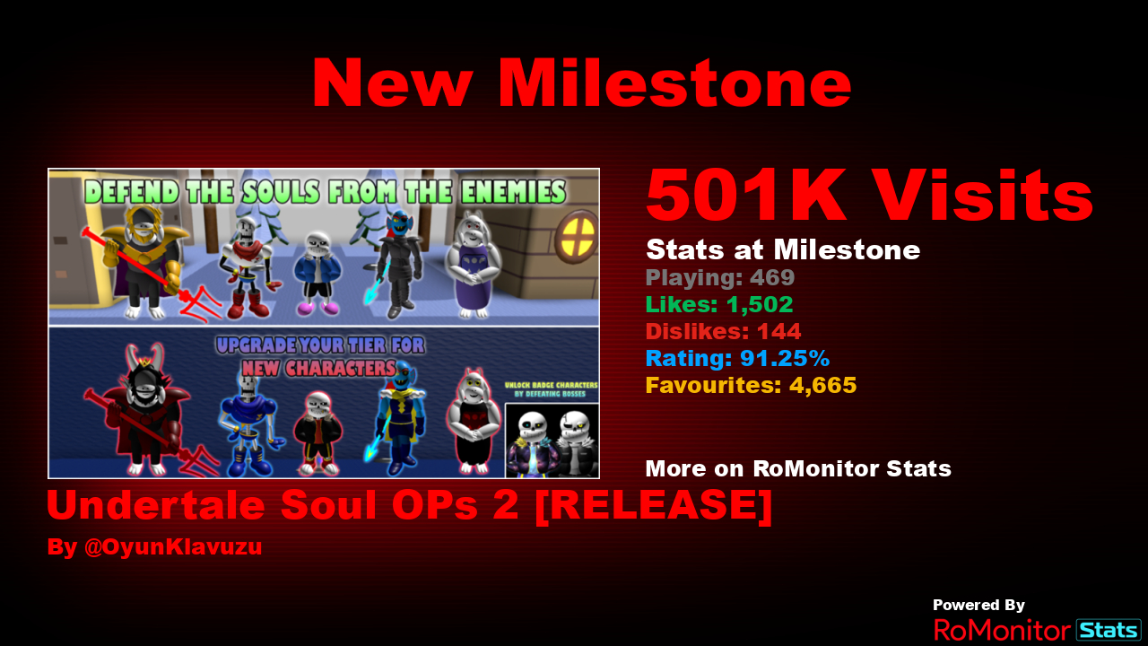 Undertale Souls Traits Anyone Have Any Theories What These Extra SOULs