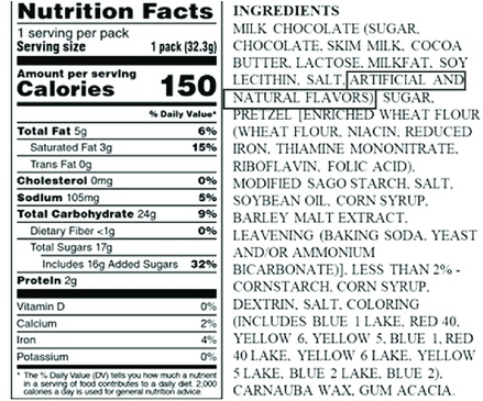 𝗛𝗼𝘄 𝘁𝗼 𝗿𝗲𝗮𝗱 𝘁𝗵𝗲 𝗙𝗼𝗼𝗱 𝗟𝗮𝗯𝗲𝗹! 🔴 The most important thing to look at in a ...