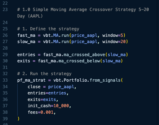 Python is truly remarkable for #Quant #Finance. This is the output of ...