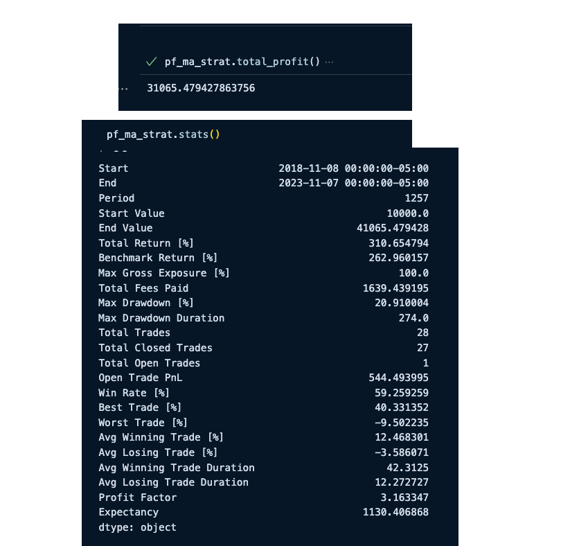 Python is truly remarkable for #Quant #Finance. This is the output of ...