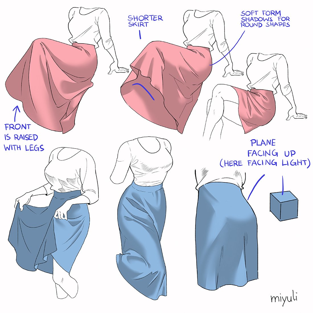 「Notes on skirts and pants」Miyuliの漫画