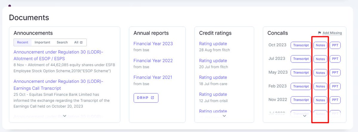 How I Made 1 Cr + In My Investing Journey All you need to know about ...