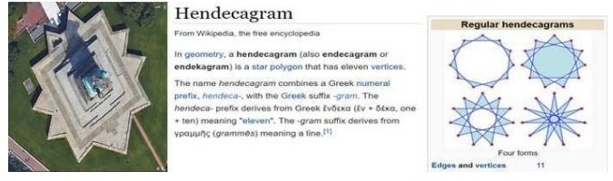 ELeven 🪞 elEVEN (11:11) 🧵 Today's date is November 11th or 11:11. So ...