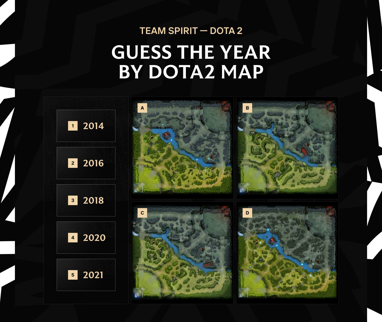 Layout Do Mapa Dota 2