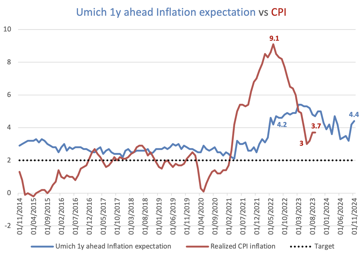 Gero Patterer's Threads – Thread Reader App