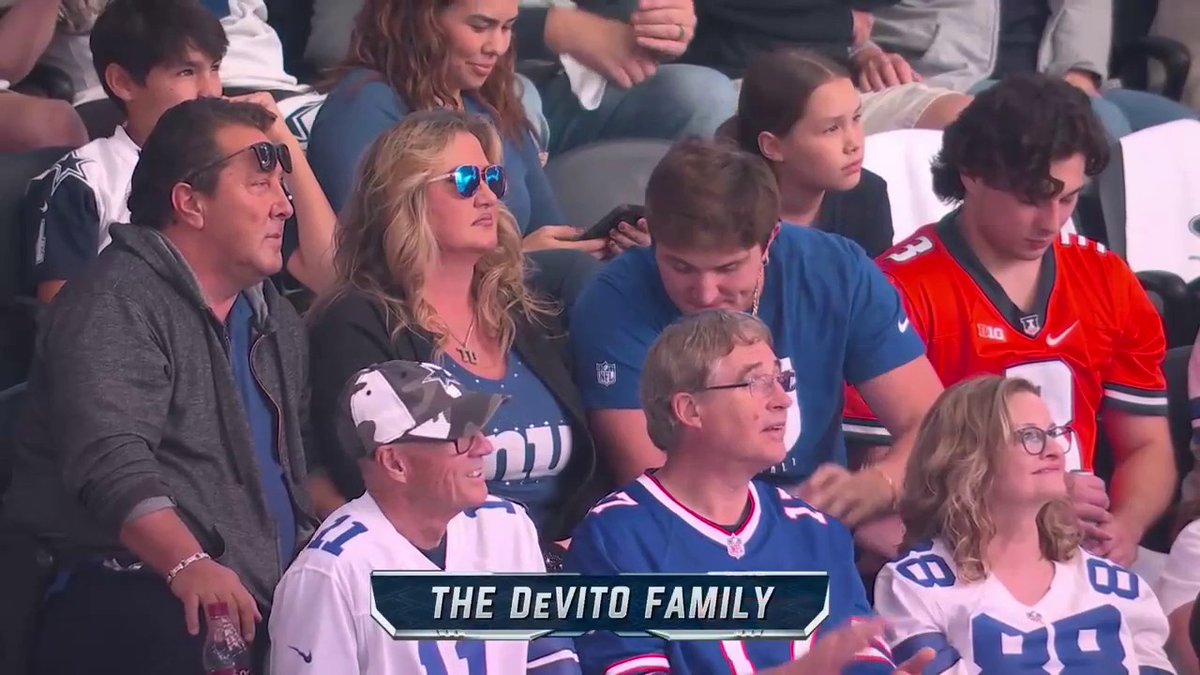 Devito Family