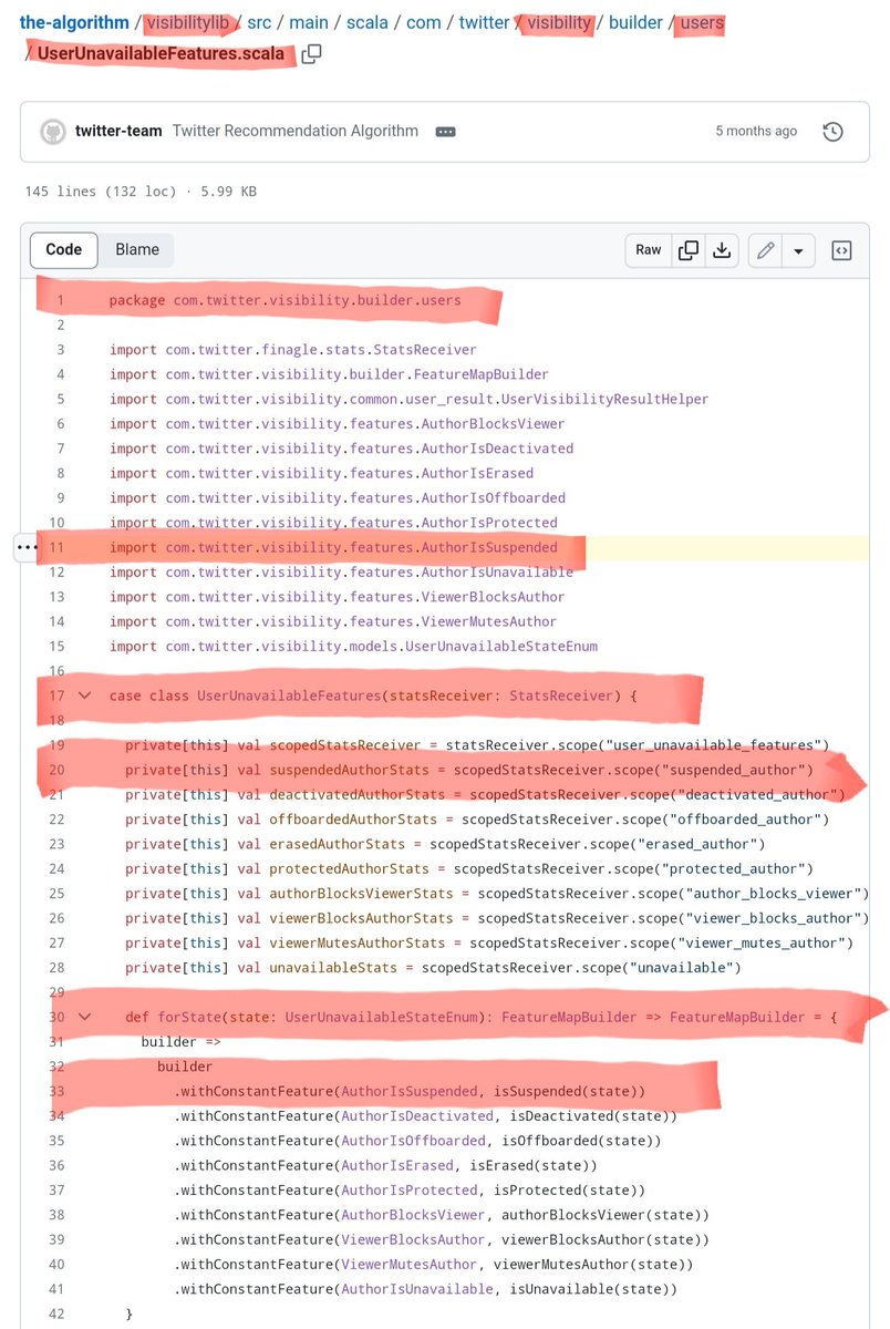 Thread by @The1Parzival on Thread Reader App – Thread Reader App