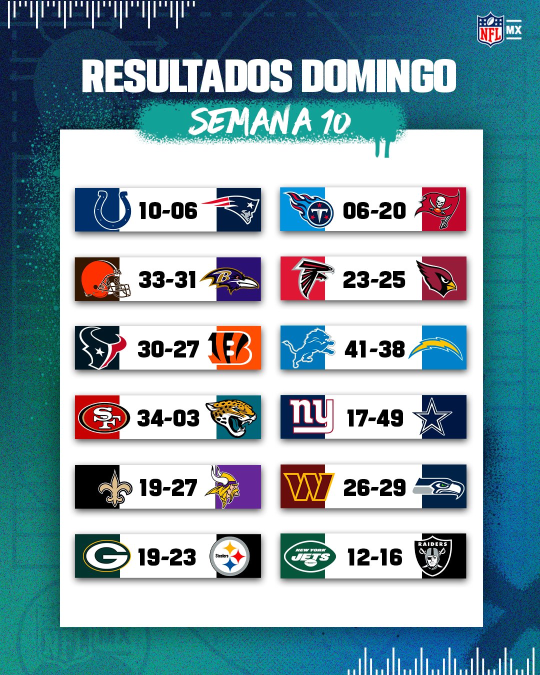 NFL: Raiders derriban 16-12 a Jets en la Semana 10 de la NFL
