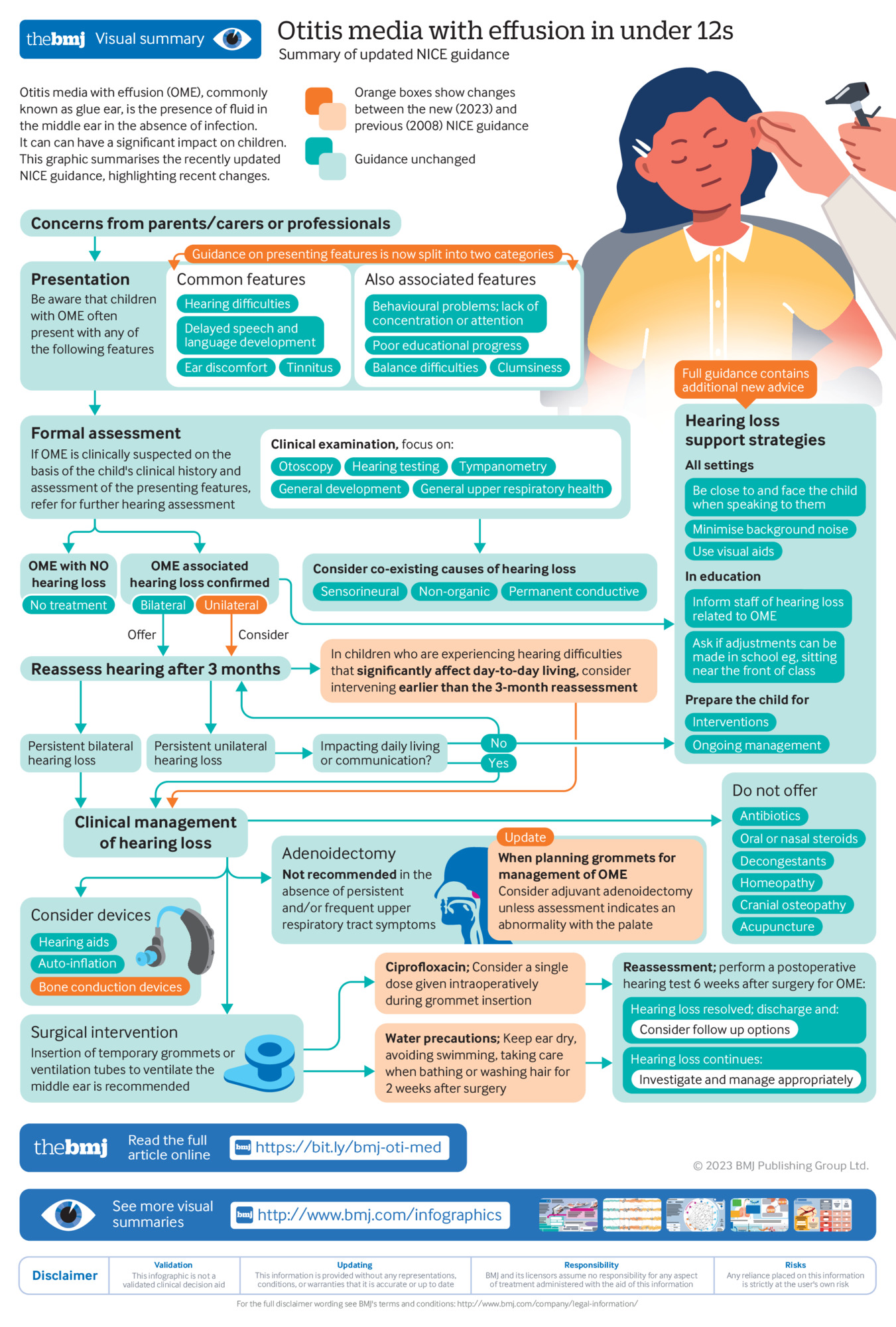 Otitis Media Treatment