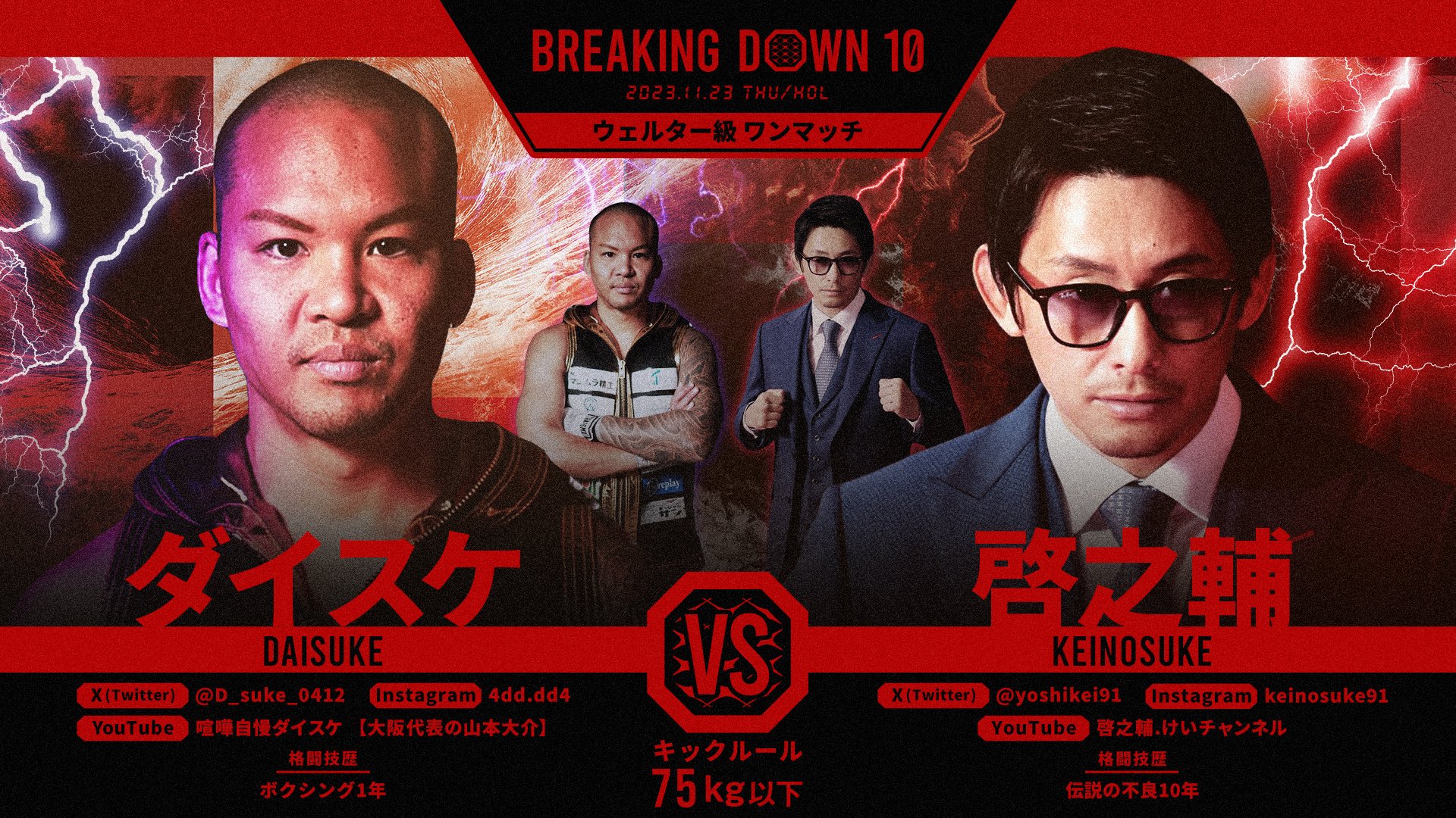 【ブレイキングダウン10】ダイスケvs啓之輔の勝敗予想、試合結果を公開