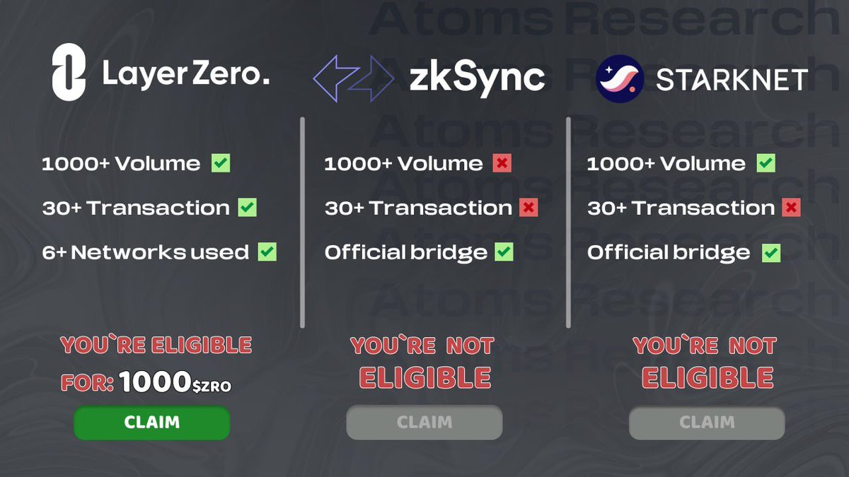 Atoms Research's Threads – Thread Reader App
