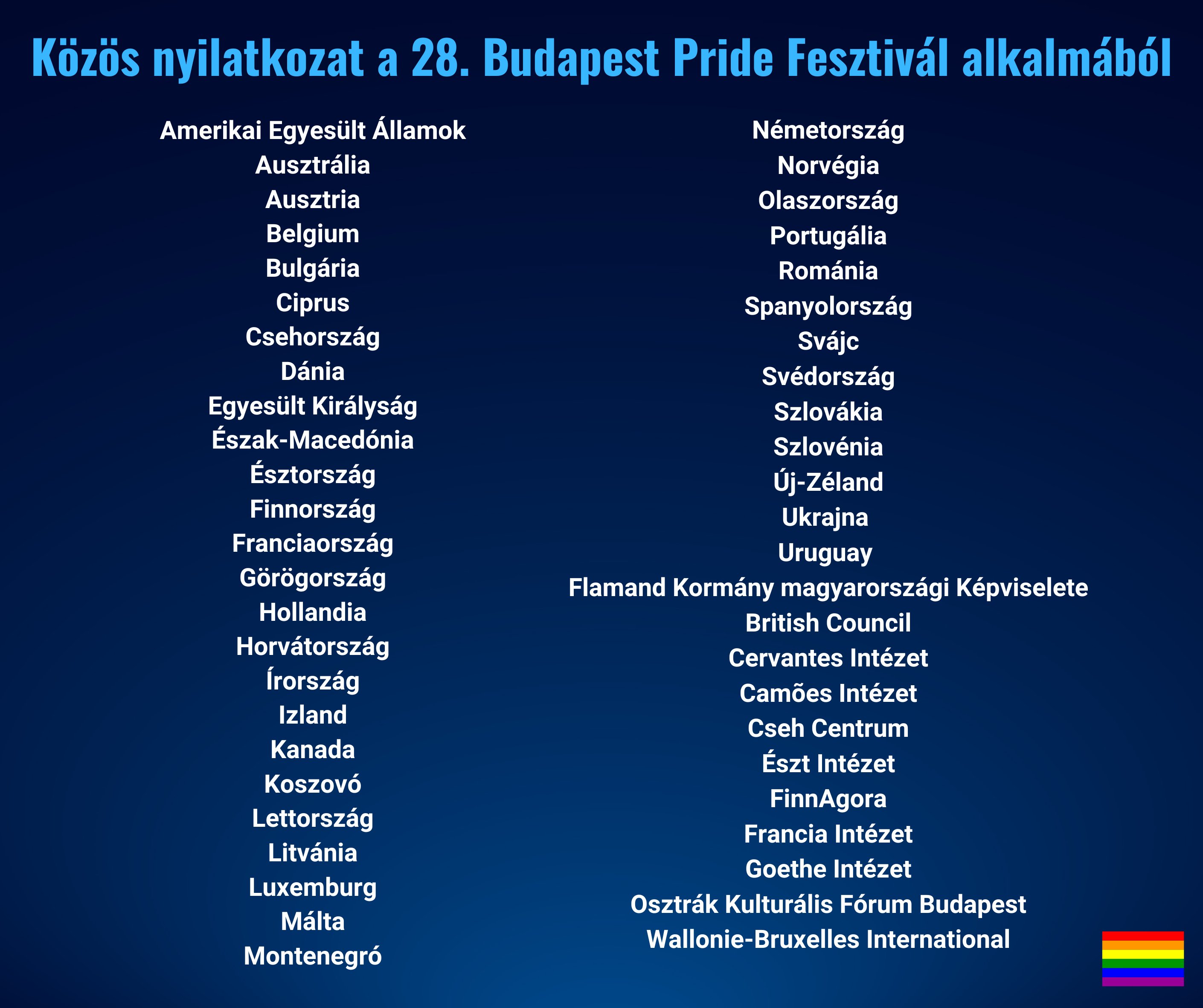 US Embassy Budapest on Twitter: "Olvasd el a közös nyilatkozatot a 28. Budapest Pride Fesztivál ...
