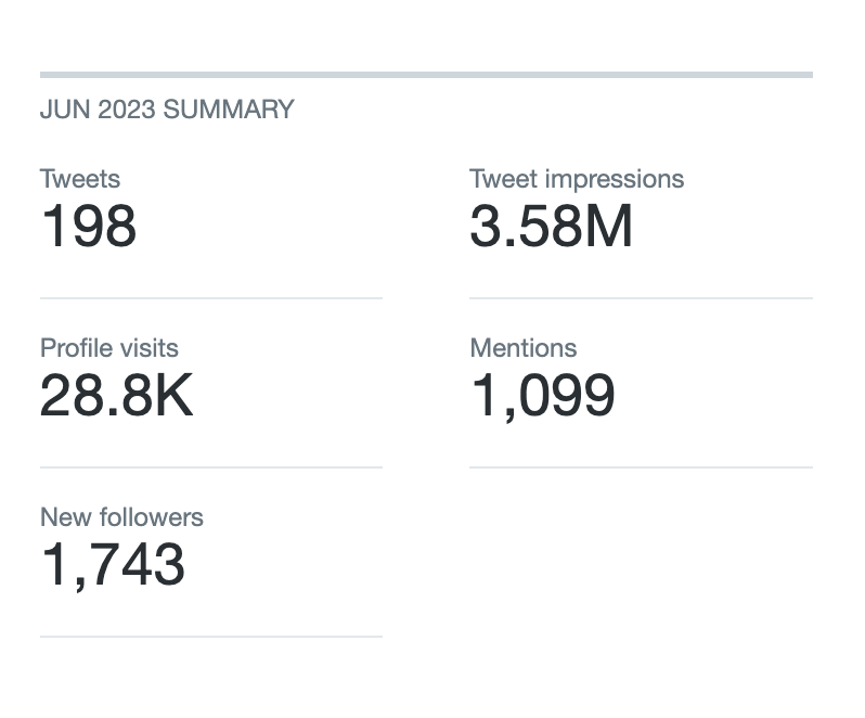 Bear Liu on Twitter: "目前来看好像还不够格在Twitter上赚钱…… https://t.co/s2x8ntdyuF" / Twitter
