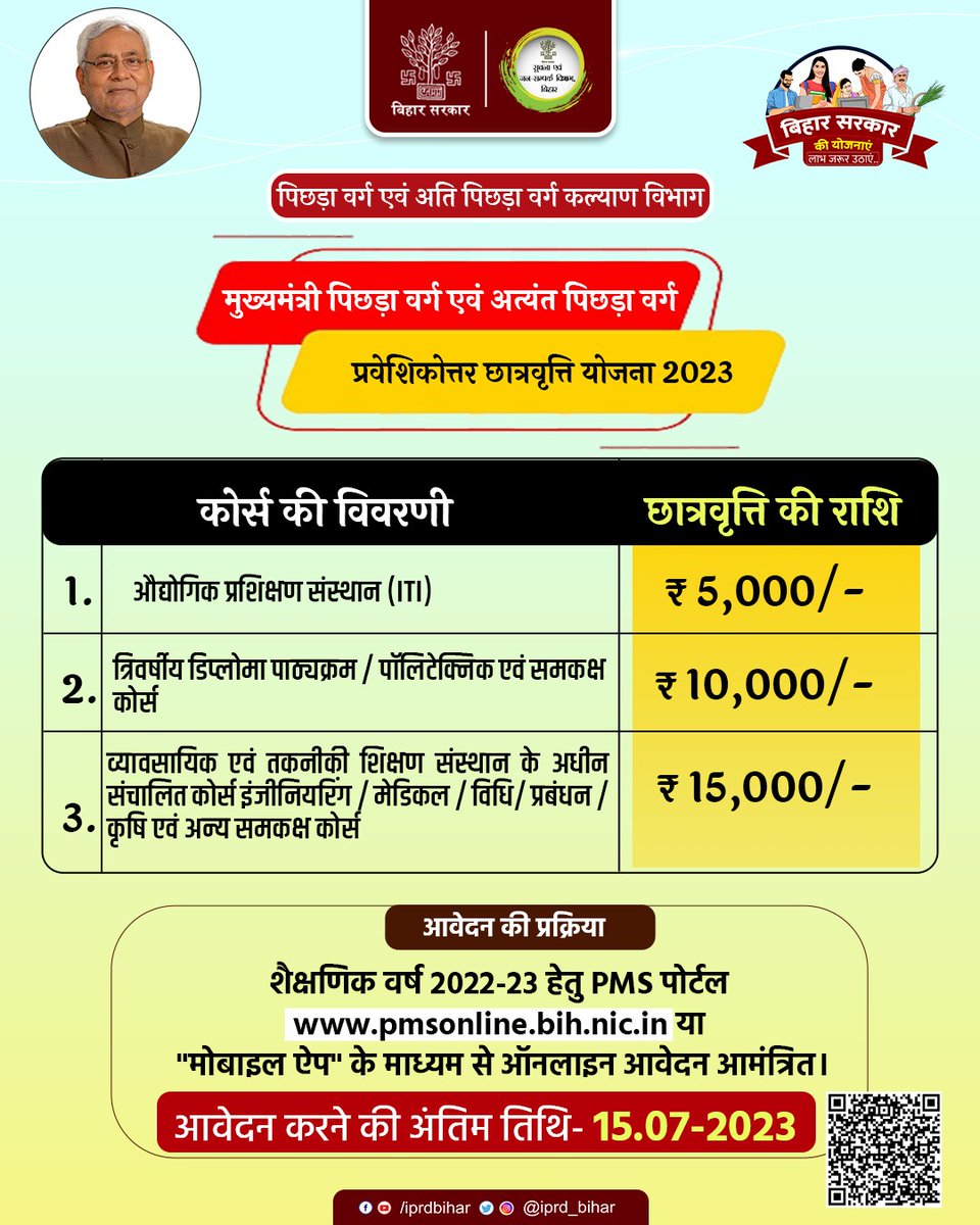 IPRD Bihar on Twitter: "बिहार के सरकारी और गैर-सरकारी संस्थानों में पढ़ रहे छात्र-छात्राओं के ...