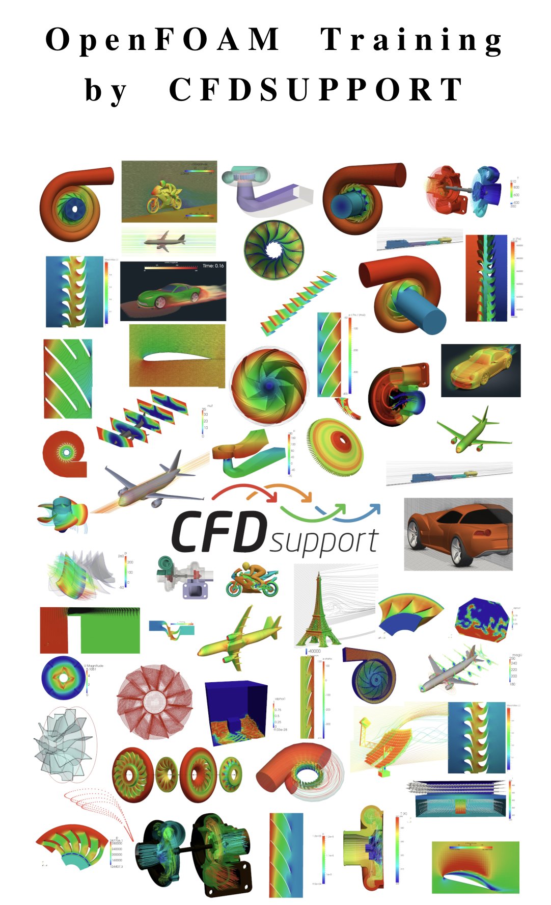 Lubos Pirkl on Twitter: "We decided to share all our OpenFOAM training materials freely with the ...