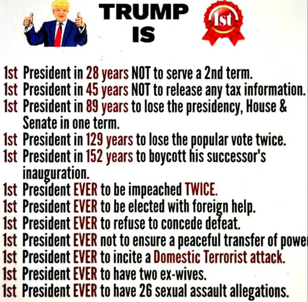 Les LeMieux Sr On Twitter And 1st president Be Indicted For 71 les-lemieux-sr-on-twitter-and-1st-president-be-indicted-for-71