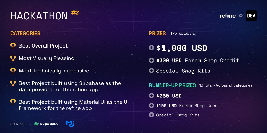 refine (YC S23) on Twitter: "🔥Final week of the refine Hackathon!🔥 ⏱️ Time to put those ...