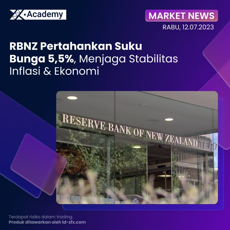 ZFX Indonesia on Twitter: "#RBNZ mempertahankan suku bunga resmi (OCR) di 5,50%, sesuai ...