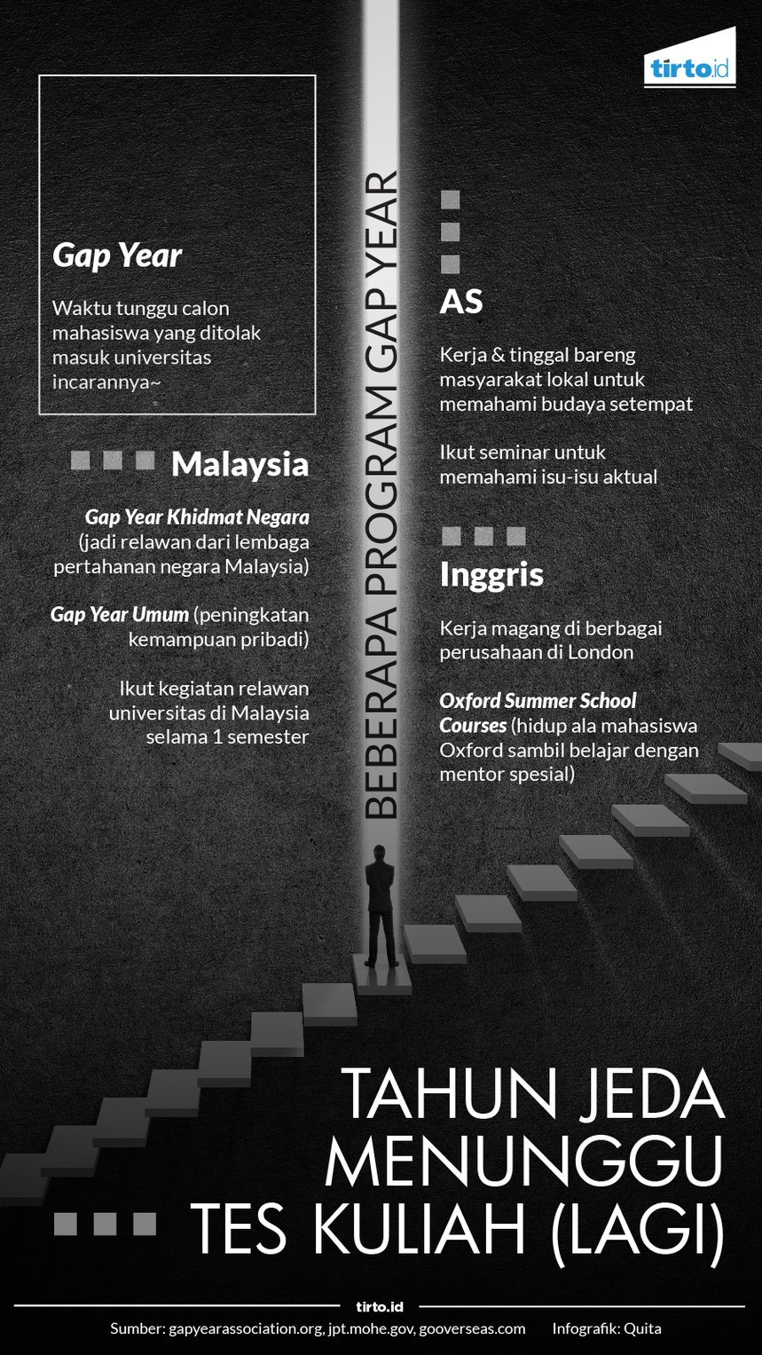 tirtoid on Twitter: tirtoid on Twitter: