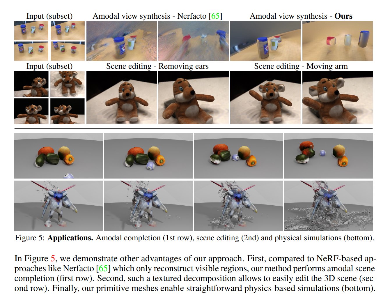 Zhenjun Zhao on Twitter: "Differentiable Blocks World: Qualitative 3D Decomposition by Rendering ...