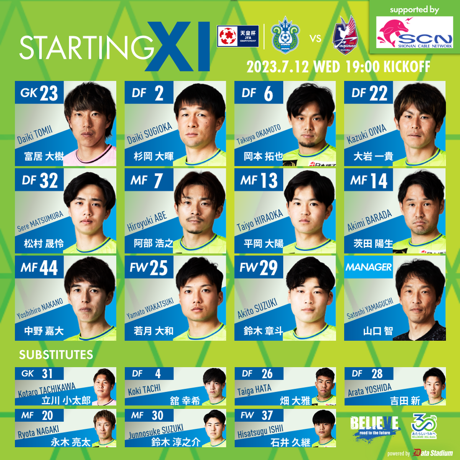 湘南ベルマーレ on Twitter: "天皇杯 JFA 第103回全日本サッカー選手権大会 3回戦 🆚 #ファジアーノ岡山 ⏰19:00KO スタメン発表🔥 GK #富居大樹 DF #杉岡 ...