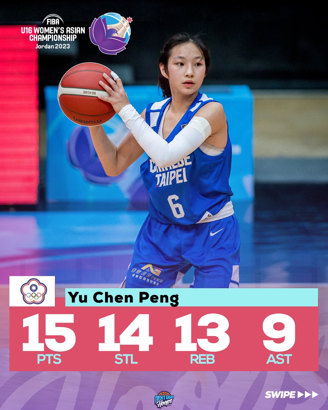 NextGen Hoops on Twitter: "Some all around-hustle from Chinese Taipei’s Yu Chen Peng leads to a ...