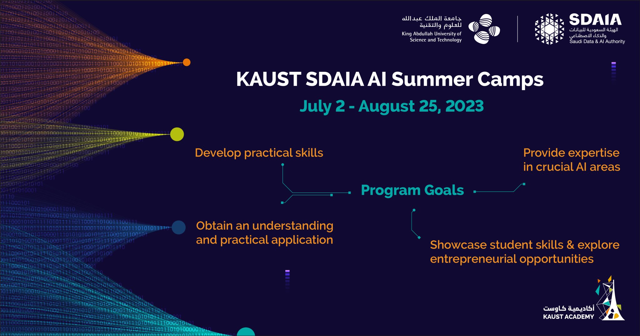 KAUST on Twitter: "#KAUST Summer Camps for #AI, in partnership with @SDAIA_SA, provide students ...