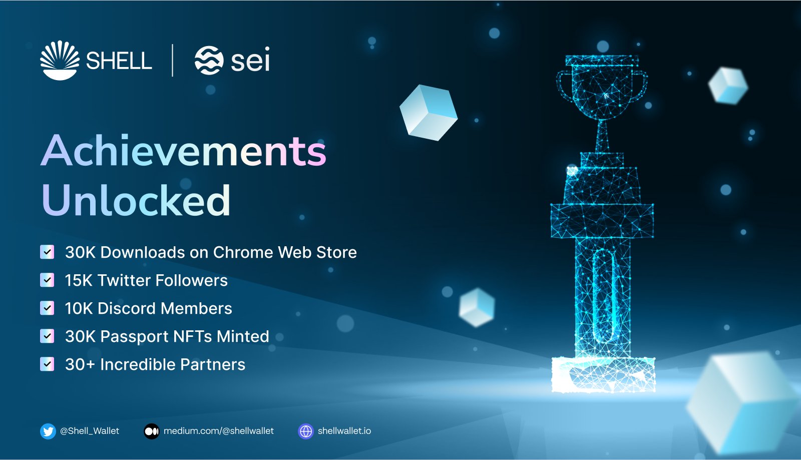 Shell 🐚 | Launching on Sei Network 🚢 on Twitter: "🎉 Shell Wallet - Achievements Unlocked 🌟 After ...