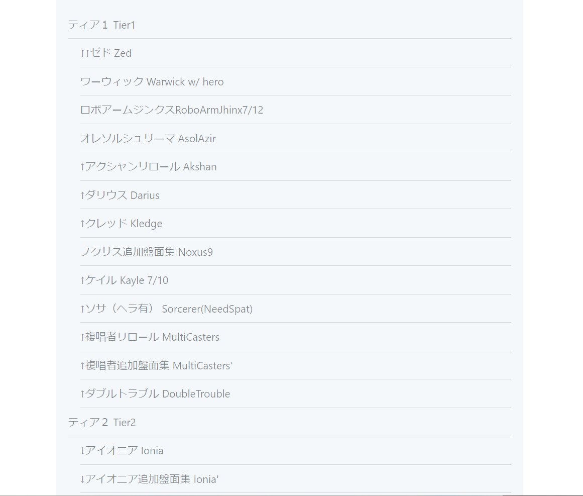 Orgap🎮TFT📝👓\ on Twitter: "ティアざっくりいじった https://t.co/b6HIwAgmbS https://t ...