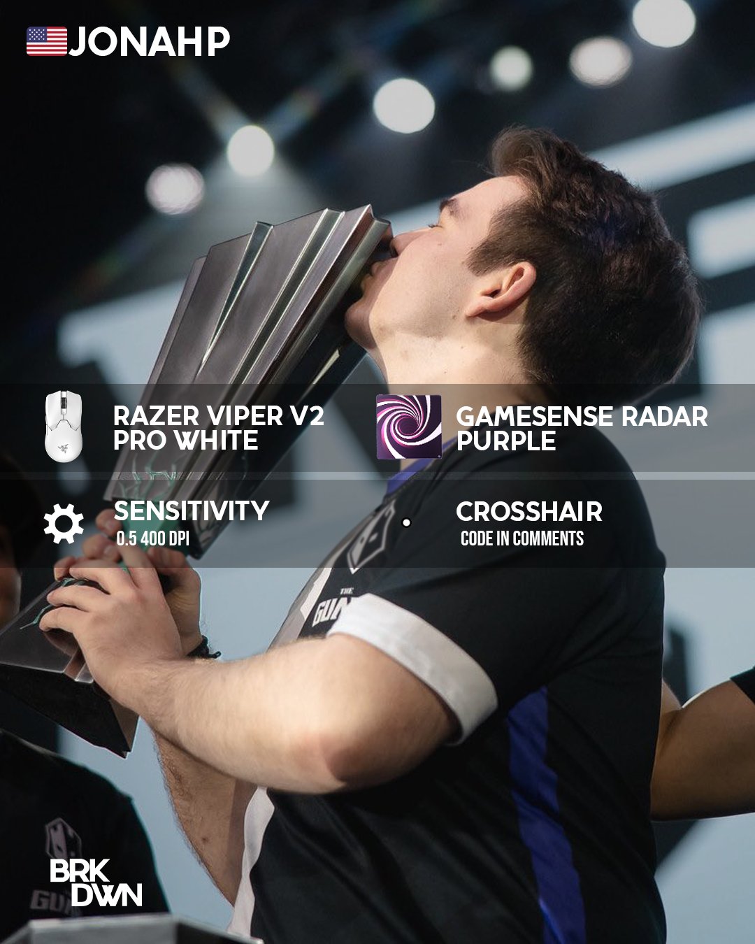 BRKDWN on Twitter: "Jonah "@JonahP_" Pulice https://t.co/rclj63b6DZ" / Twitter