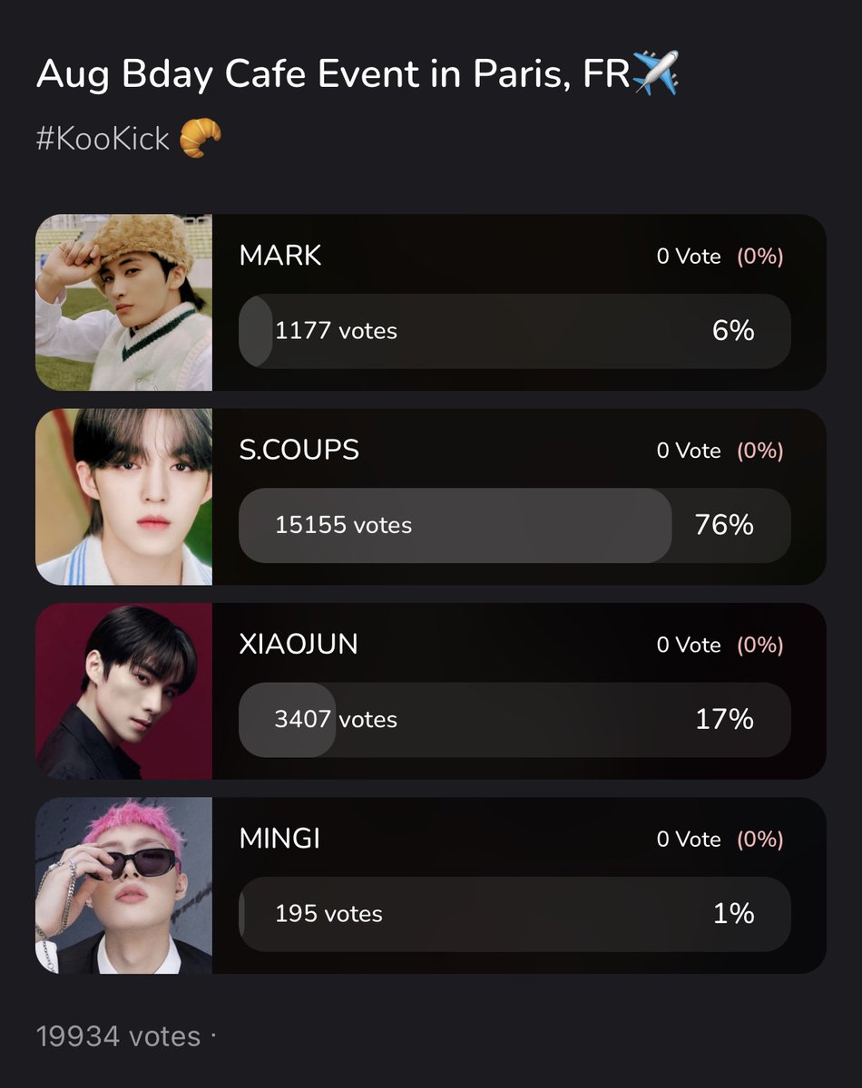 FxckmyLife역세급 | 🐯♡ | FAN ACCOUNT on Twitter: "RT @kooky__official: 🎂August Bday Cafe Event in ...