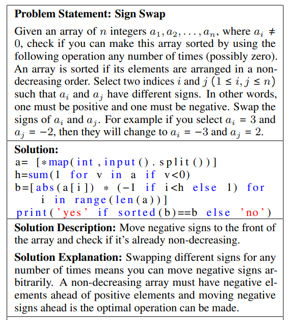 Szymon Tworkowski @ ACL2023 on Twitter: "LLMs struggle with solving simple competitive ...