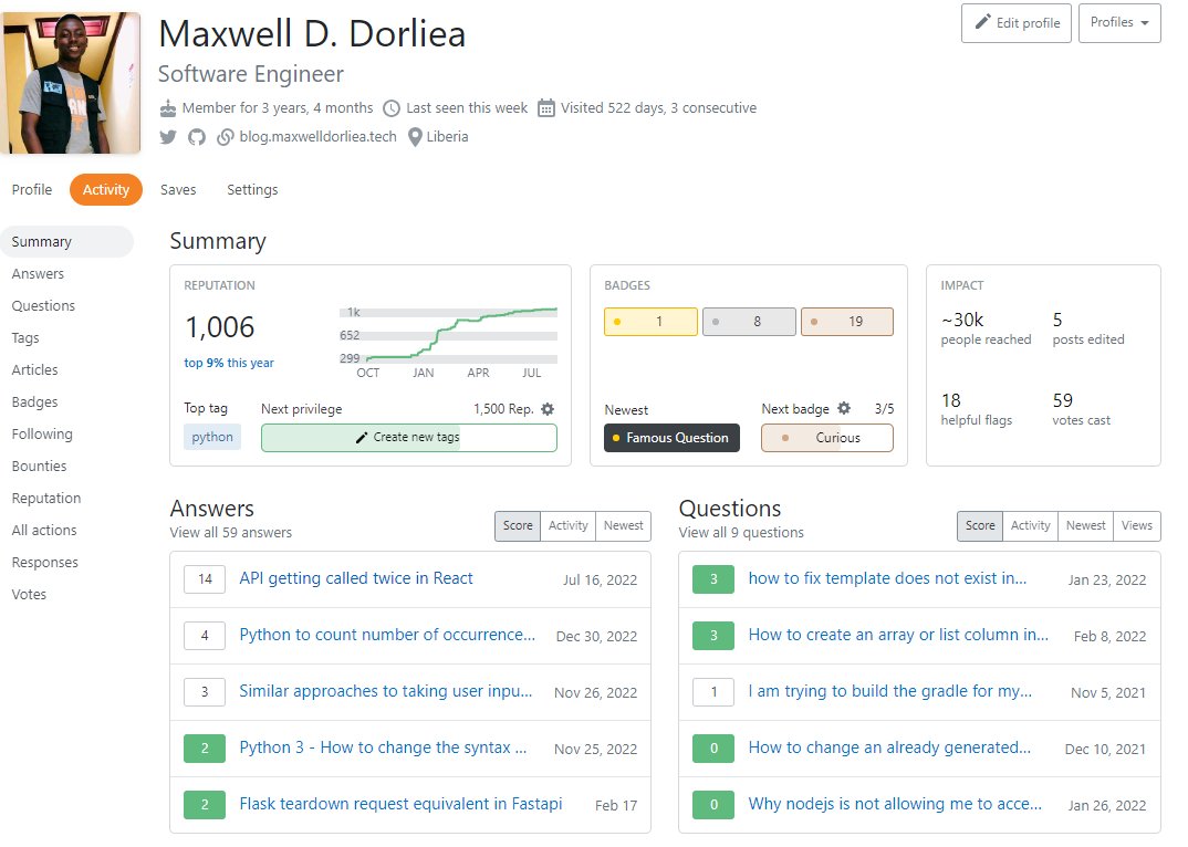 Maxwell D. Dorliea(He/Him) on Twitter: "Good morning Family, I just hit 1k+ reputations on ...